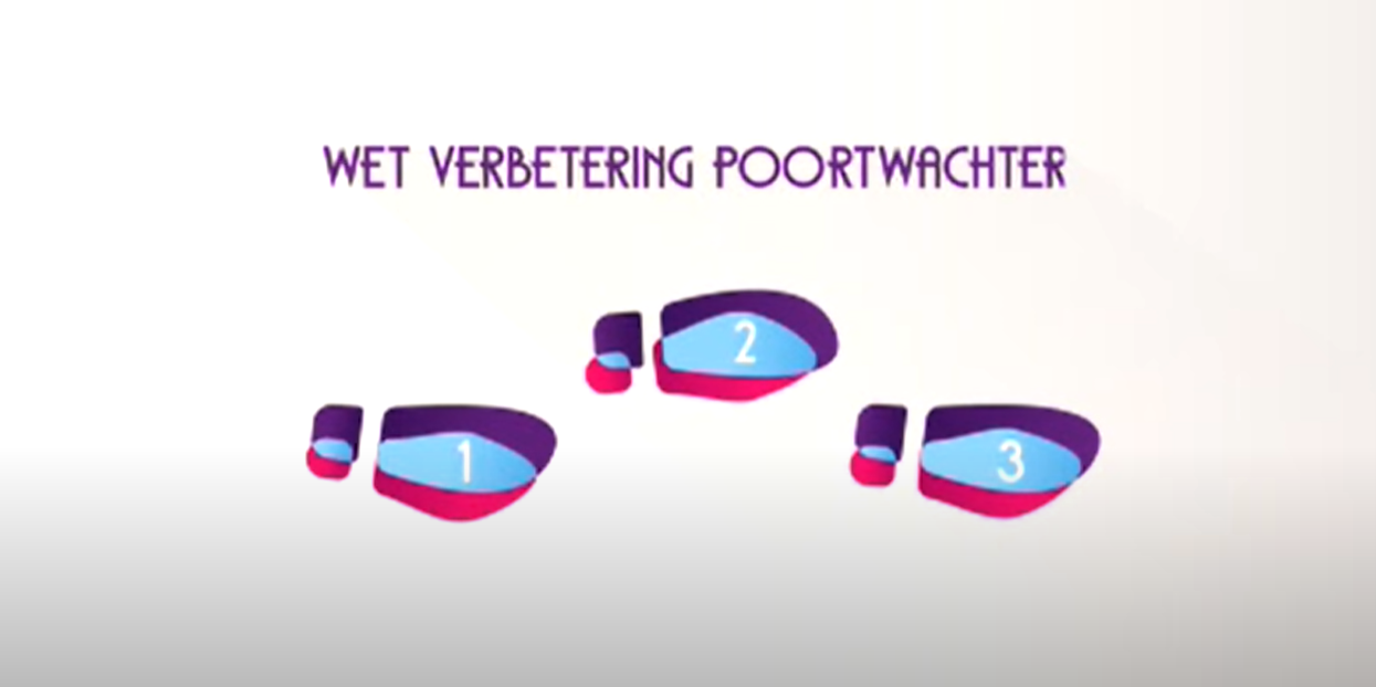 Wat is de Wet verbetering poortwachter? Lees de stappen | Sazas